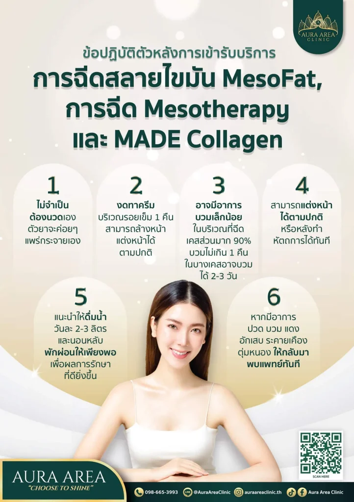 MesoFat, MesoTherapy and Made Collagen - 32 Dental Clinic